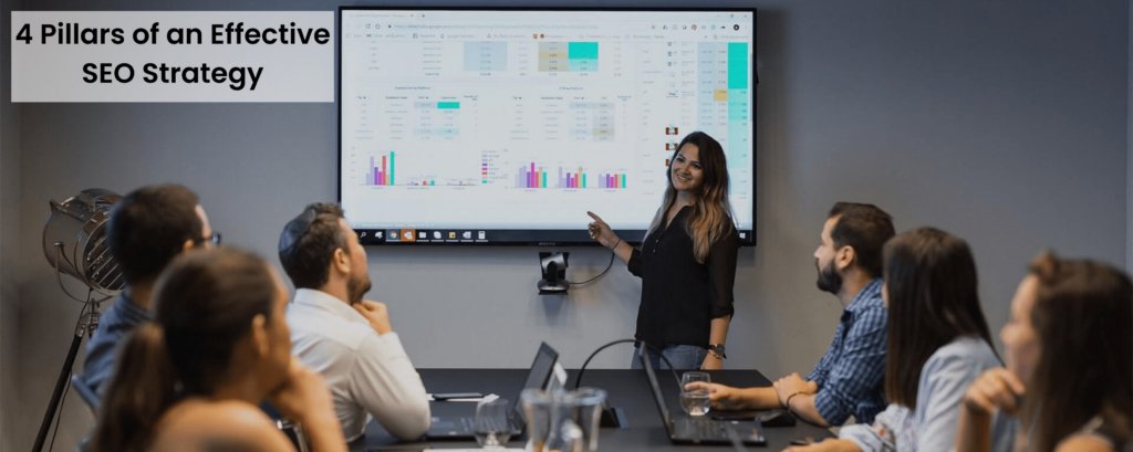 4 Pillars of an Effective SEO Strategy - Relevant Marketing Solutions